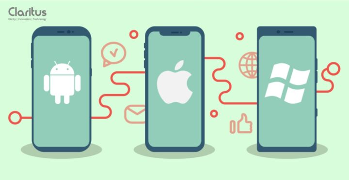 React Native Application Development Services An Innovative It