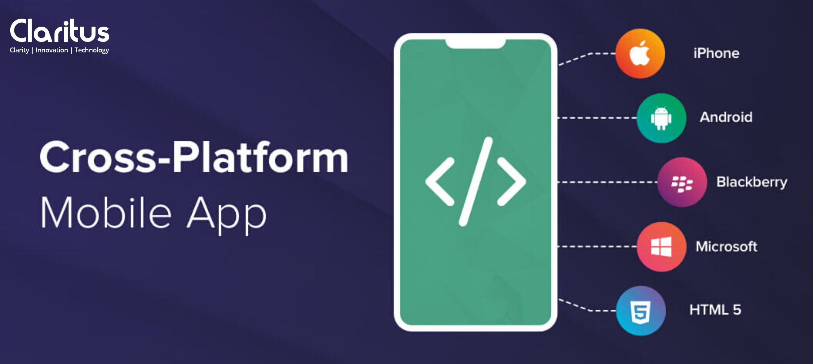 Ways To Dive Into Cross Platform App Development Ways To Dive Into Cross Platform App Development